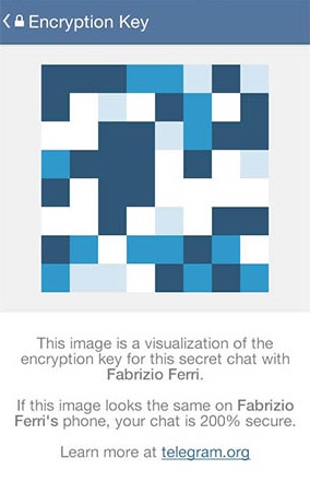 Telegram使用指南 | EdNovas的小站